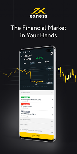 Exness Withdrawal Rejected Reasons and Solutions - Morphoziz